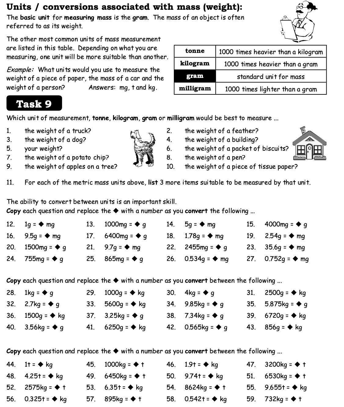 7F2MAT24: 24. AWS L4, Units Conversions Associated with Mass (Task 9) | MHOL